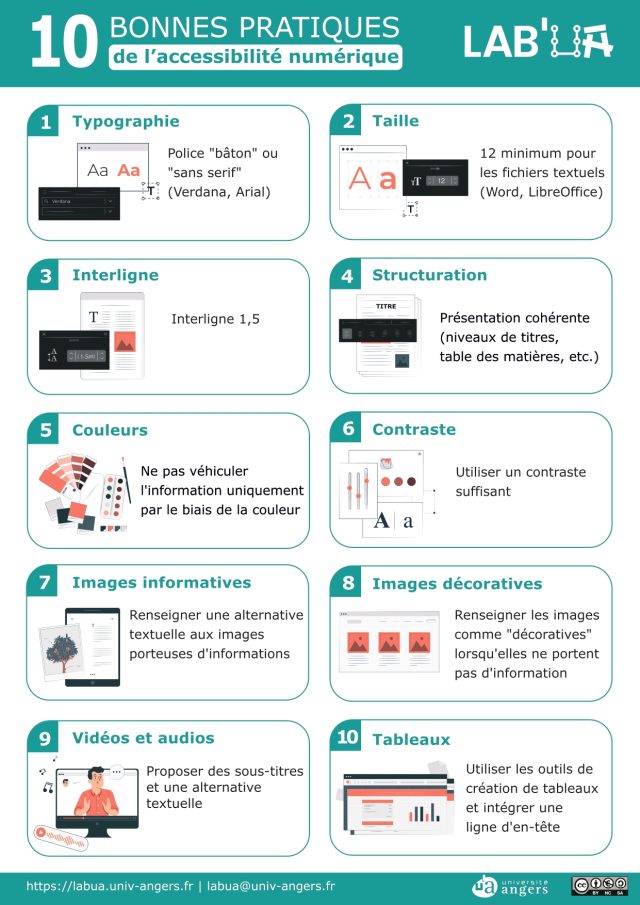 Retour sur l’atelier « L’accessibilité numérique au service de l ...